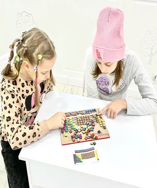 Custom Periodic Table of Element - ThingsFromMars.com