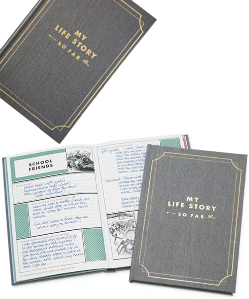 Unforgettable 70th Birthday Gifts To Celebrate in Style ThingsFromMars.com