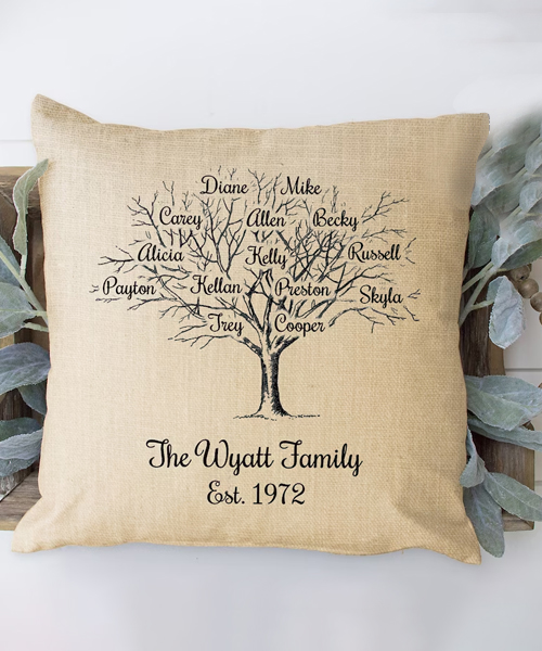Unique Family Tree Gifts To Preserve Heritage & Strengthen Bonds ...