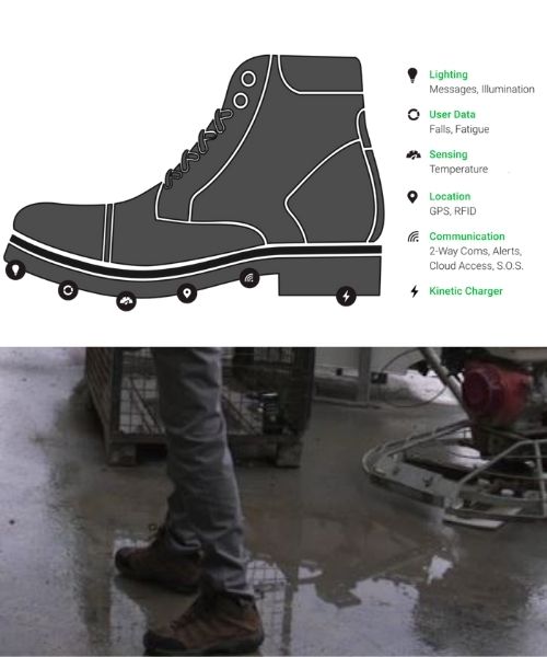 Poseable Air Planter - ThingsFromMars.com